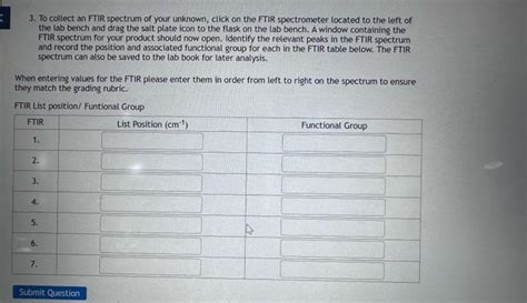Solved To Collect An FTIR Spectrum Of Your Unknown Click Chegg