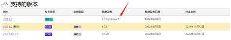 Net 8 Sdk安装包可以下载了 码坊