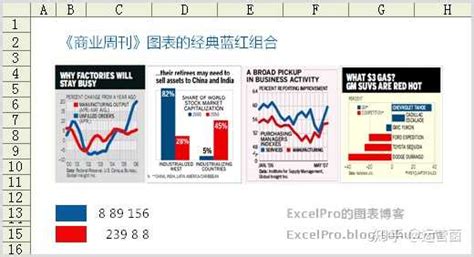 Excel 有什么有趣的玩法？ 知乎