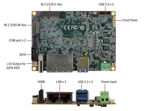 Aaeon Pico Mtu4 บอร์ด Pico Itx Sbc ที่ใช้ชิปเซ็ต Intel Core Ultra 57