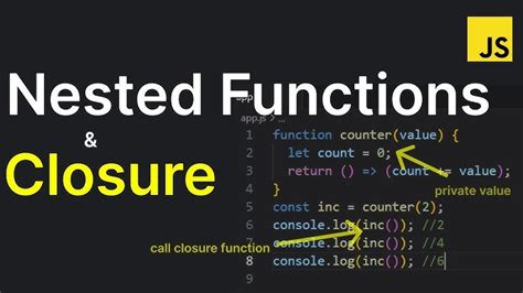 Javascript Tutorial An Ultimate Guide For Beginners