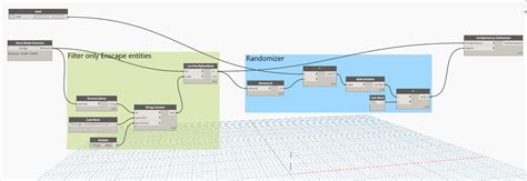 Rotating Enscape Trees With Dynamo Revit Enscape