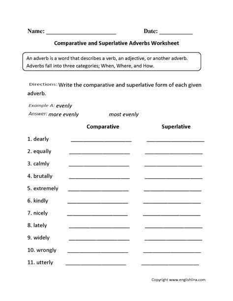Comparative Superlative Adverbs Worksheet