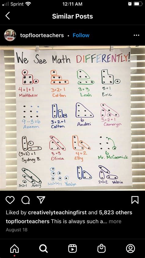 Pin De Jenna Warner Em Math