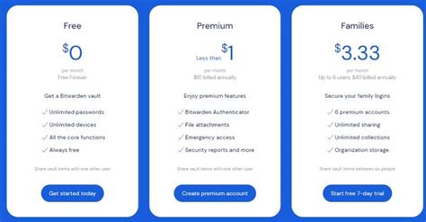 Bitwarden Vs Proton Pass Whats The Best Password Manager