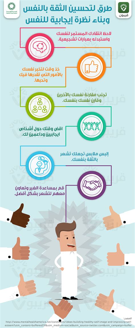 المركز الوطني لتعزيز الصحة النفسية