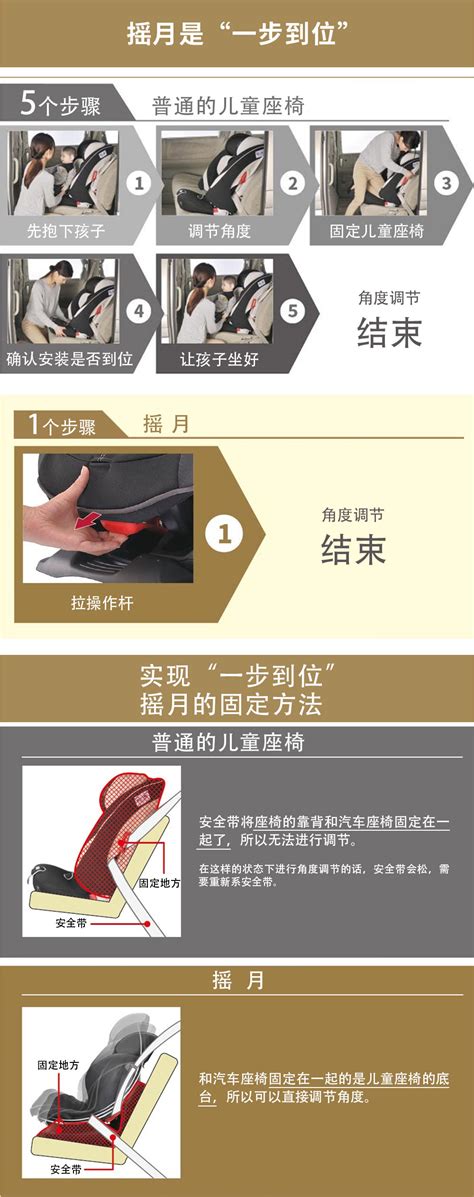 摇月 艾乐贝贝儿童安全座椅官方网站