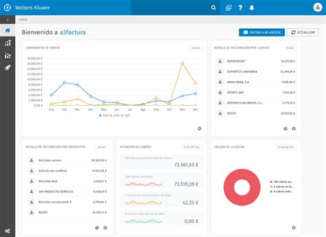 Software De Facturación Online Para Pymes Esofitec Consultora Tecnológica