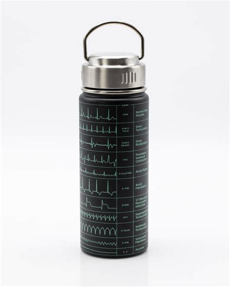 Flasks Of Science Cognitive Surplus Eu