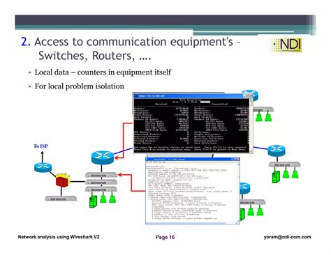 Network Analysis Using Wireshark 1 PPT