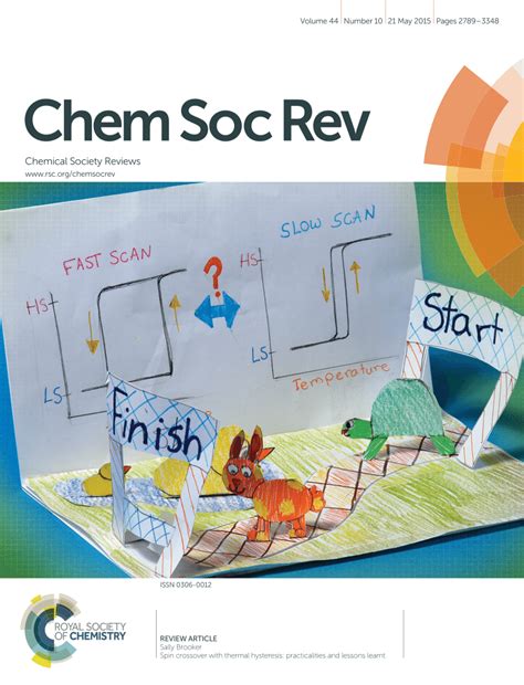 Pdf Cheminform Abstract Spin Crossover With Thermal Hysteresis