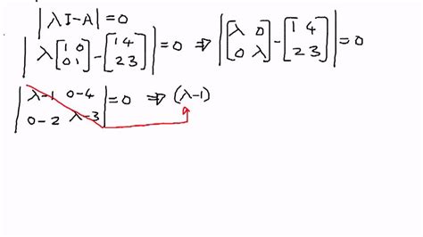 Eigenvalues And Eigenvectors Example 3 Part 1 Youtube
