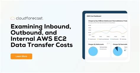 Examining Inbound And Outbound Aws Ec2 Data Transfer Costs Cloudforecast