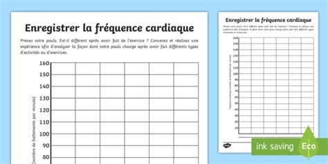 Feuilles d activités enregistrer la fréquence cardiaque