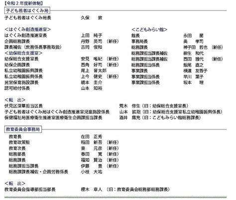 今後 とも よろしく お願い いたし ます