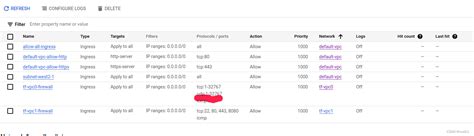 k8s 解决nodeport 只能用pod 所在的node 的ip 访问 nodeport只能用pod所在的nodeip 访问 csdn博客