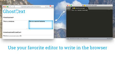 GitHub Fregante GhostText Use Your Text Editor To Write In Your Browser Everything You
