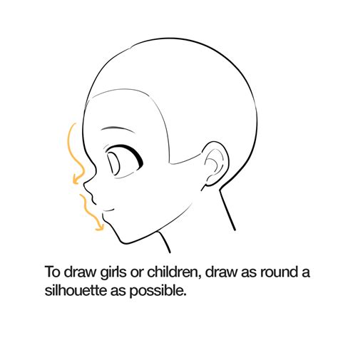 How To Draw An Anime Girl Nose