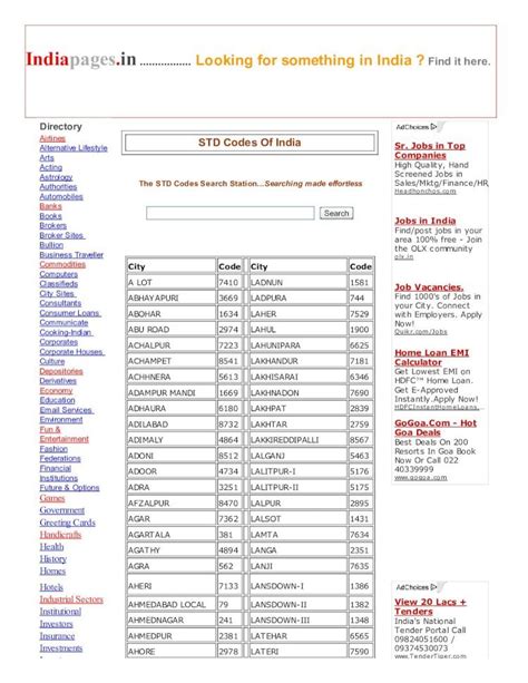 Pdf Std Codes Of India Dokumen Tips