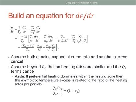 A Zone Of Preferential Ion Heating Extends Tens