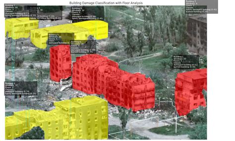 Implement Computer Vision Processing Pipeline For You By David Hav Fiverr