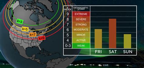 Extreme G5 Geomagnetic Storm Reaches Earth NOAA Says