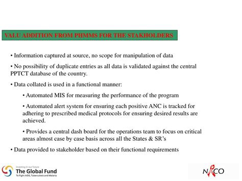 Ppt Pptct Health Monitoring And Management System Phmms Powerpoint
