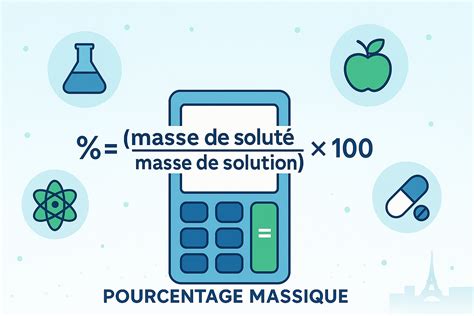 Pourcentage Massique Formule Calculateur And Exemples 2026