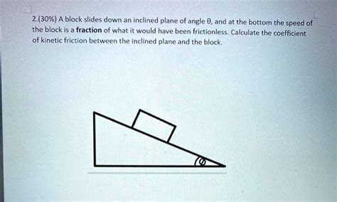 SOLVED A Block Slides Down An Inclined Plane Of Angle And At The Bottom The Speed Of