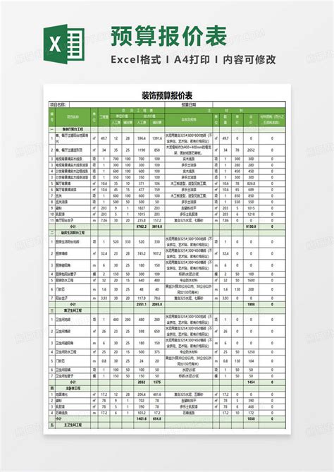 精装商品房装饰预算报价表模板下载报价图客巴巴