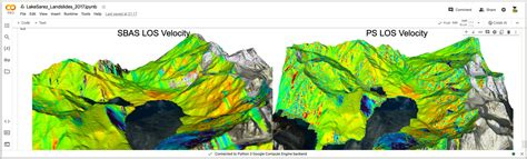 Pygmtsar Pygmtsar Python Insar Powerful And Accessible Satellite