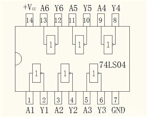 74ls04引脚图及功能 图库 五毛网