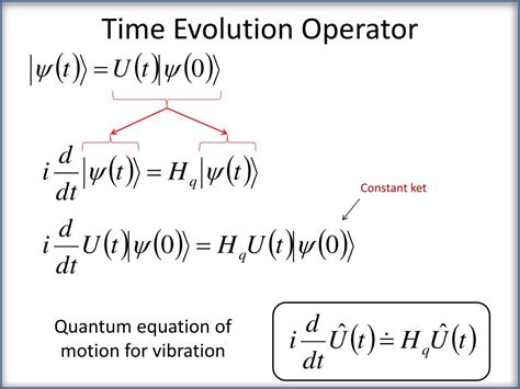 Ppt The Powerpoint Presentation Free Download Id3761782