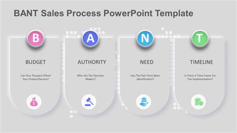 2 Steps PowerPoint Template User S Blog