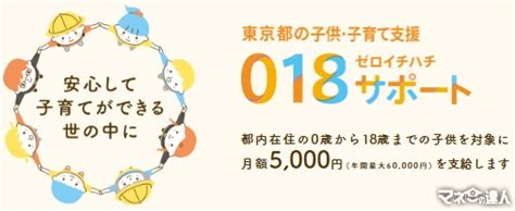 都内在住の18歳以下が月5000円もらえる「018サポート」 昨年申請済みの人は手続き不要 今年度の新規申請は6月中旬より開始予定 マネーの達人