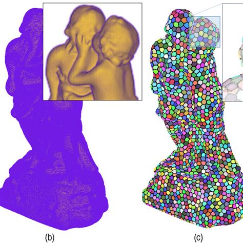 Isotropic Meshing On An Imperfect Mesh With Non Manifold Edges