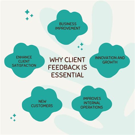 Yvonne Metet On Linkedin Virtualassistant Va Outsourcing Onboarding Virtualassistantuk…