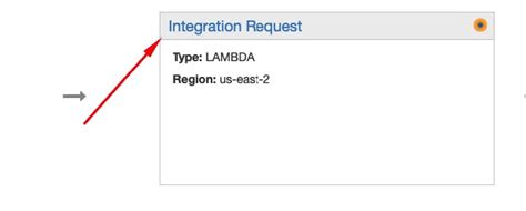 best practices i wish we knew when integrating stripe webhooks hackernoon