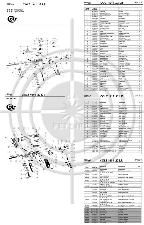 Walther Colt 1911 Rail Gun And Gold Cup Схемы оружие Галерея оружия