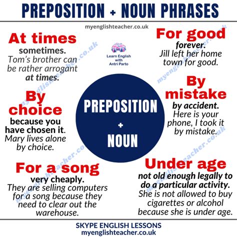 20 Preposition Noun Phrases My Lingua Academy