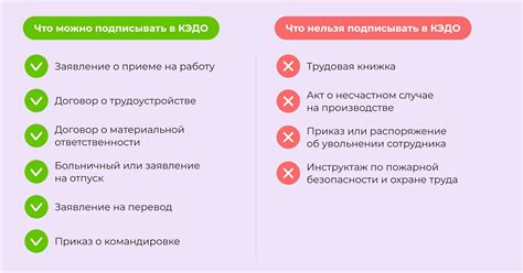 Как и зачем внедрять КЭДО в компанию порядок и этапы