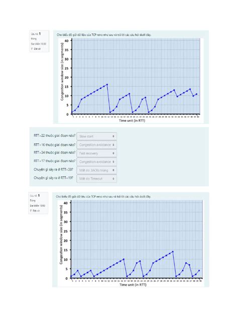 chương 3 tcp congestion pdf