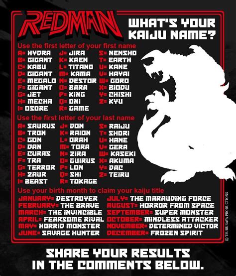 Super Villain Name Generator