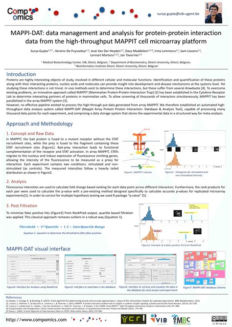 Pdf Mappi Dat Data Management And Analysis System For Cell