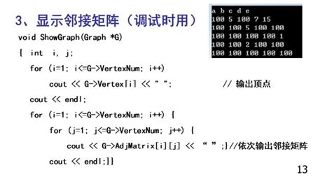 图的最短路径 （数据结构实验报告）图的最短路径算法的实现 实验报告 Csdn博客