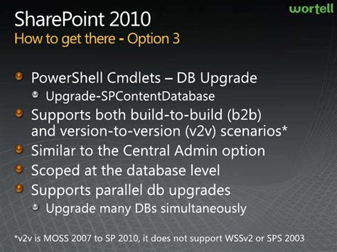 Migrating To Sharepoint 2010