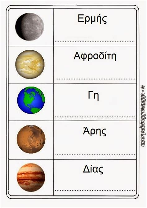 ΟΙ ΠΛΑΝΗΤΕΣ ΤΟΥ ΗΛΙΑΚΟΥ ΜΑΣ ΣΥΣΤΗΜΑΤΟΣ ~ Los Niños Space Classroom Earth From Space Solar System