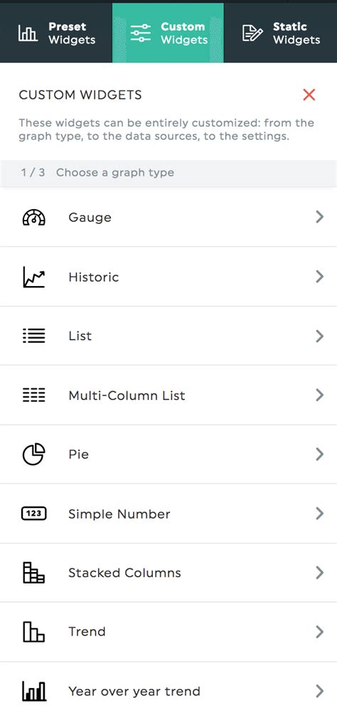 How To Use The Pie List Widget