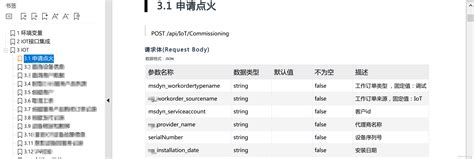 Swagger DOCWAY 一步导出为优雅完整的MarkdownPdf接口文档