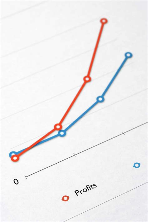 How To Make A Bubble Graph On Microsoft Word